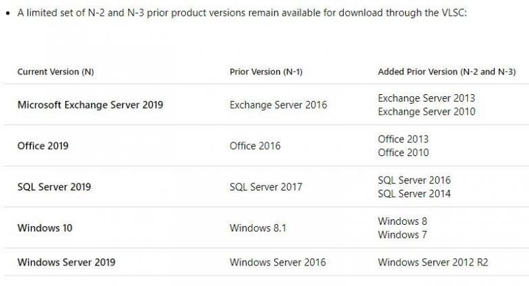 Microsoft Windows Server - WIn-Pro Singapore