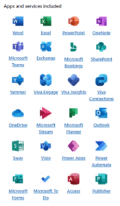 Microsoft 365 F1, F3 And Office 365 F3 - IT Support Outsourced Services ...