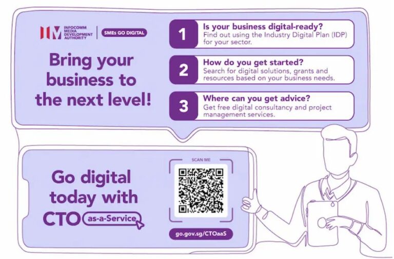 CTO-As-A-Service: Digital Transformation Consultancy